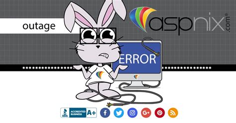 Sql Server Outage Explanation Aspnix Web Hosting