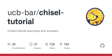 Chisel Tutorialadder4testsscala At Release · Ucb Barchisel Tutorial