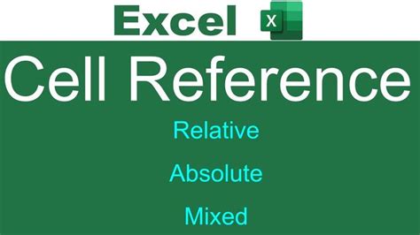 Cell References Explained With Example Absolute Relative And Mixed
