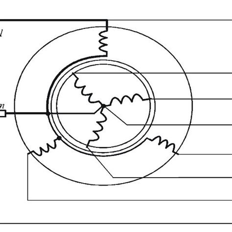 The Diagram Of Connections For One Powered Winding Of The Stator Download Scientific Diagram