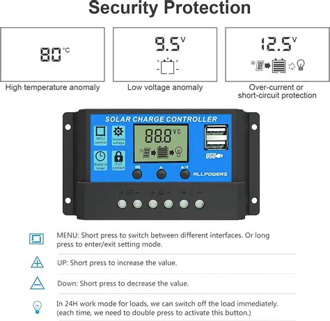 Pmw Charge Controller 20a Green Power International