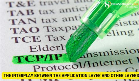 Exploring Tcpip Model The Layer For Data Formatting Compression And