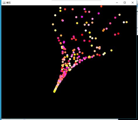 Java粒子系统（烟花篇）java New Fireworks 依赖 Csdn博客