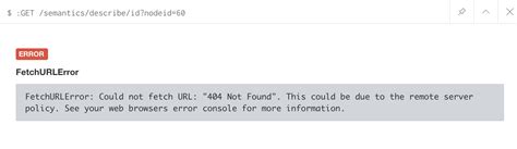 Problem With Get Unable To Expose Data As Rdf · Issue 98 · Neo4j