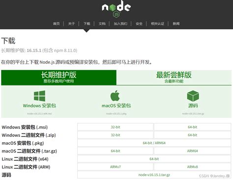 Angular项目启动步骤 Csdn博客 Angular项目启动步骤 Csdn博客