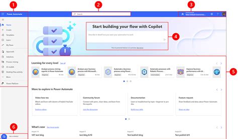 Power Apps Vs Power Automate