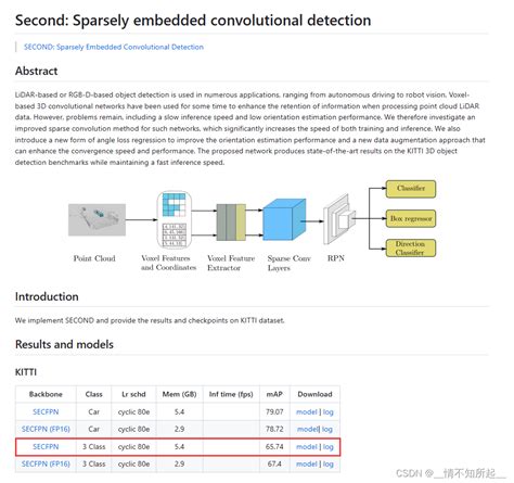 一MMDetection D环境配置 mmdet d安装 CSDN博客