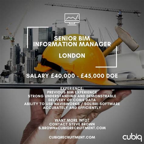 Cubiq Recruitment On Linkedin Recruitment Bim Construction Engineering