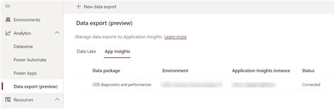 Getting Started With Microsoft Dataverse Plug In Logging In Application