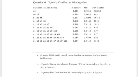 Solved Question 6 7 Points Consider The Following Table