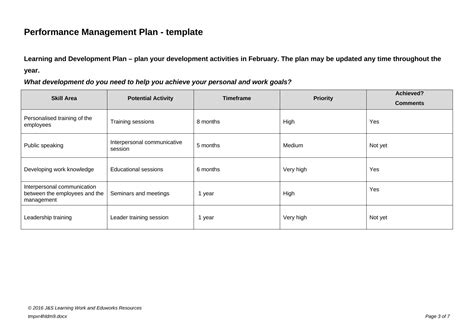 Performance Management Plan Template