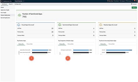 Manageengine Datasecurity Plus Features Reviews And Pricing September 2025