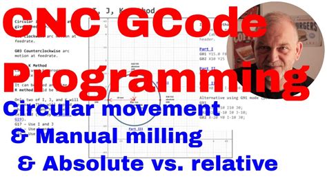manual gcode programming part 3 circular movement absolute and
