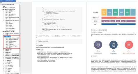 2022年最新android组件化架构实战！（微信、美团、爱奇艺、携程等）