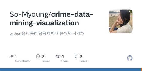 Crime Data Mining Visualization5조발표자료최종pptx At Main · So Myoungcrime Data Mining