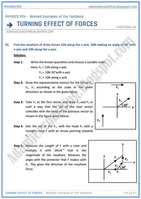 Adamjee Coaching Turning Effect Of Forces Solved Examples Of The
