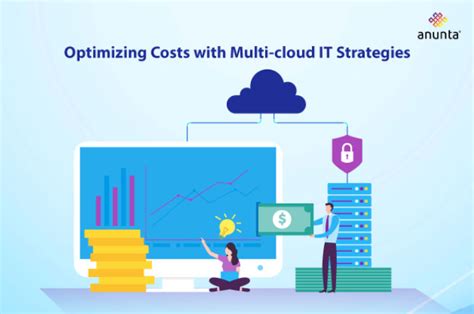 Cloud Cost Optimization Multi Cloud It Strategies