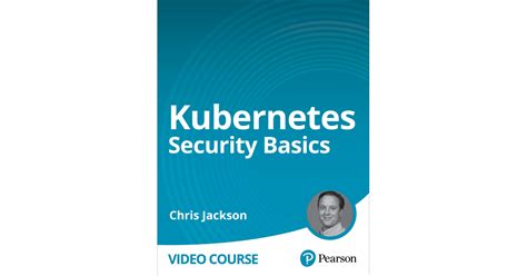 Learning Objectives Kubernetes Security Basics Video