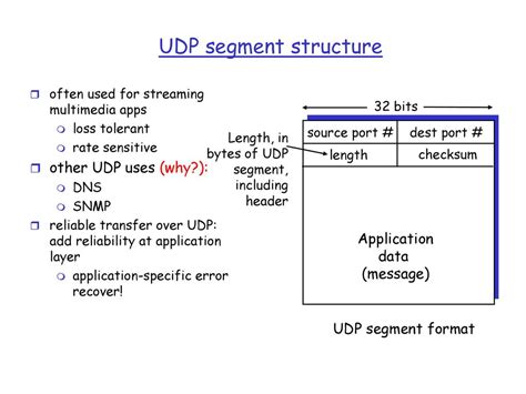 CSE Computer Network Review Ppt Download