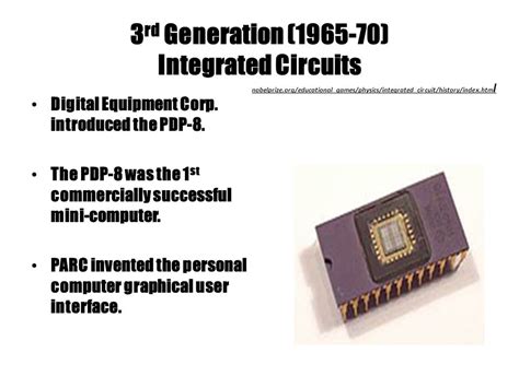 Third Generation Integrated Circuit