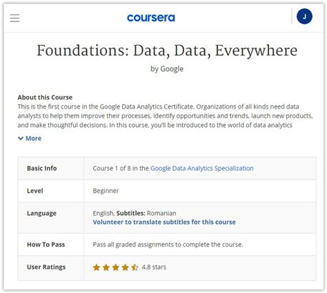 Jason Ko On Linkedin Dataanalytics Careergrowth