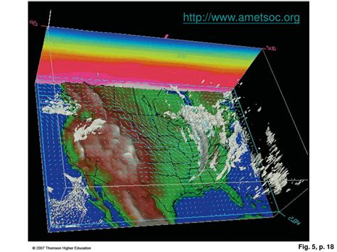 Ppt Geu 0047 Meteorology Lecture 01 Introduction To Weather And Climate Powerpoint