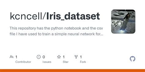 iris dataset irisdataset csv at main · kcncell iris dataset · github