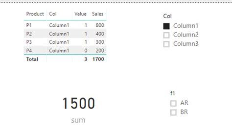 Solved Filter On Dynamic Columns Based On Slicer Microsoft Fabric