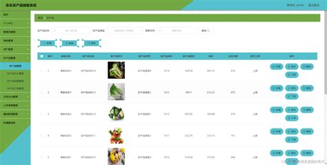 基于spring Boot的乐乐农产品销售系统的设计与实现基于springboot的乐乐农产品销售系统的设计与实现毕业论文 Csdn博客