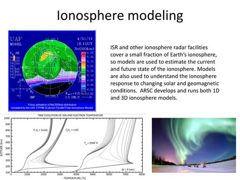 Ppt Gpu Accelerated Processing Of Incoherent Scatter Radar Isr Data Ppt Gpu Accelerated Processing Of Incoherent Scatter Radar Isr Data