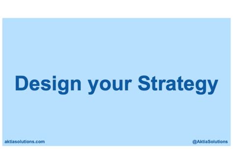 Introduction To Lean Product Management By Aktia Solutions Ppt