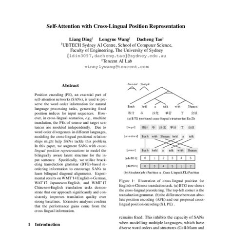 Self Attention With Cross Lingual Position Representation Acl Anthology