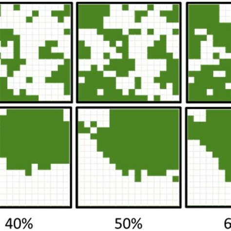 An Array Of Experimental Landscapes In Which Individual Plots
