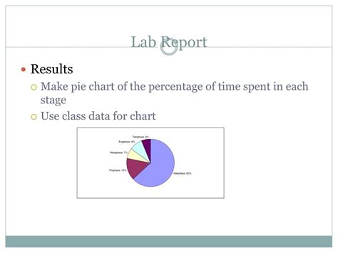 PPT Cell Cycle Lab PowerPoint Presentation Free Download ID 6318538