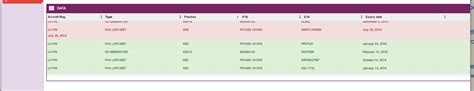 Html Have A Horizontally Scroll Bar With A Width100 Element Stack