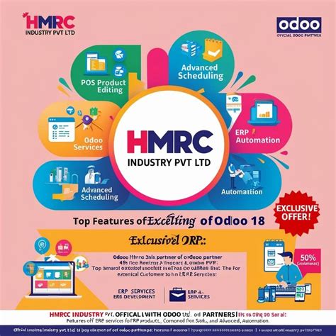 Inventory Management Software Free Demo Available At ₹ 10000month In