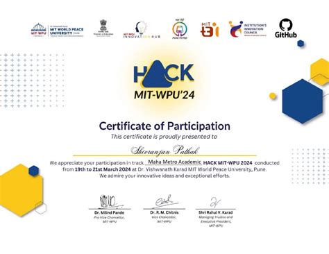 Shivranjan Pathak On Linkedin Hackathon Teamwork