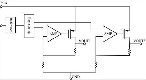 Proposed Ldo Block Diagram Download Scientific Diagram