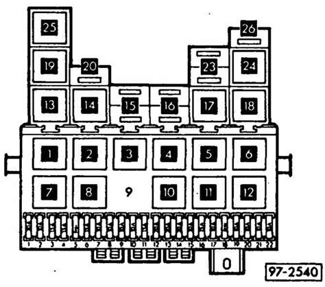 Unlocking The Mystery Vw Transporters Fuse Box Diagram Revealed