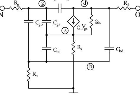 A Simplification Of The Basic Small Signal Circuit For A Mosfet The Download Scientific