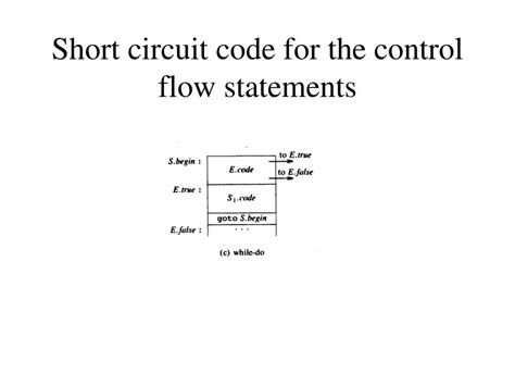 Ppt Short Circuit Code For Boolean Expressions Powerpoint Presentation Id 5099310
