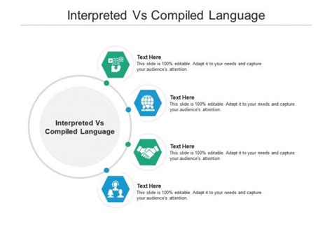 Difference Between Interpreted Language And Compiled Language Oplsmooth