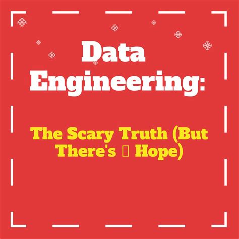 rakesh roshan acharya on linkedin dataengineering ai datapipelines