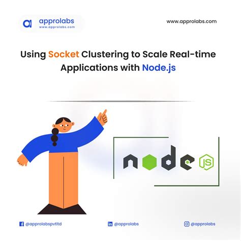 Approlabs On Linkedin Team Experience Developers Nodejs