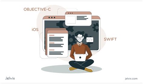 Swift Vs Objective C Which IOS Language To Choose