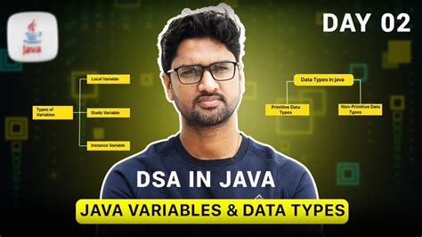 Java Variables And Data Types Dsa In Java Vishwa Mohan Youtube