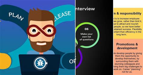 List Devops Curated By Mohammad Medium