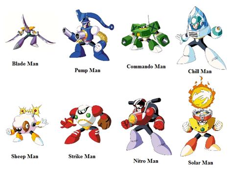 Datei Mega Man 10 Bosses Png Mega Man Wiki Fandom Powered By Wikia