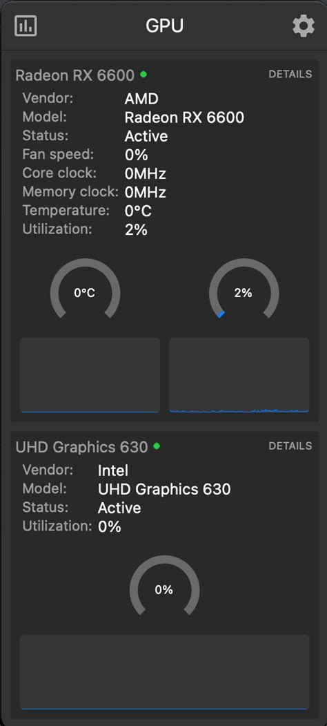 132 best rx 6600 images on pholder pcmasterrace amd and amd help