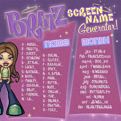 Bratz Names
